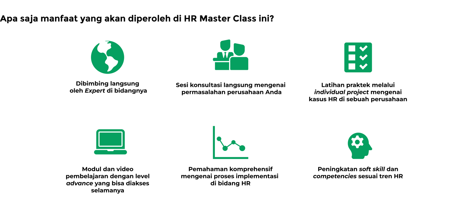 Kelas Praktisi HR - SVB Academy