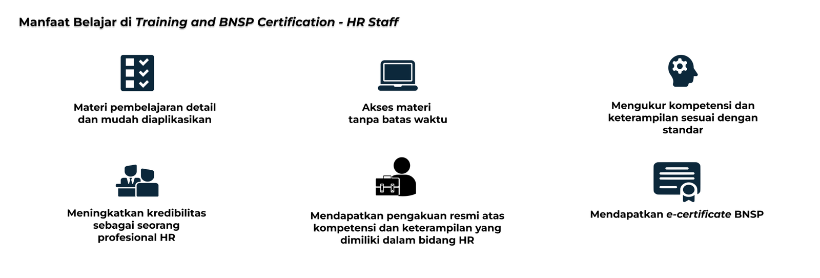 Training and BNSP Certification - HR Staff - SVB Academy